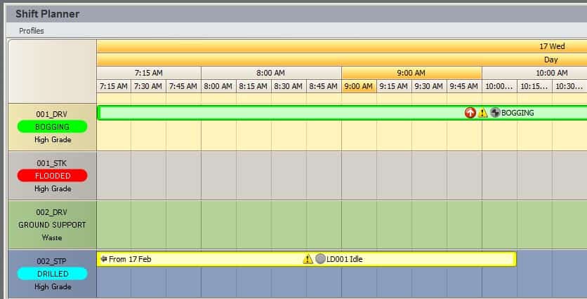 Mine control system: Premium mining software - Micromine - Technology ...