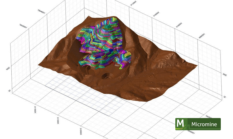 MICROMINE held its first training course at the UMMC Technical ...