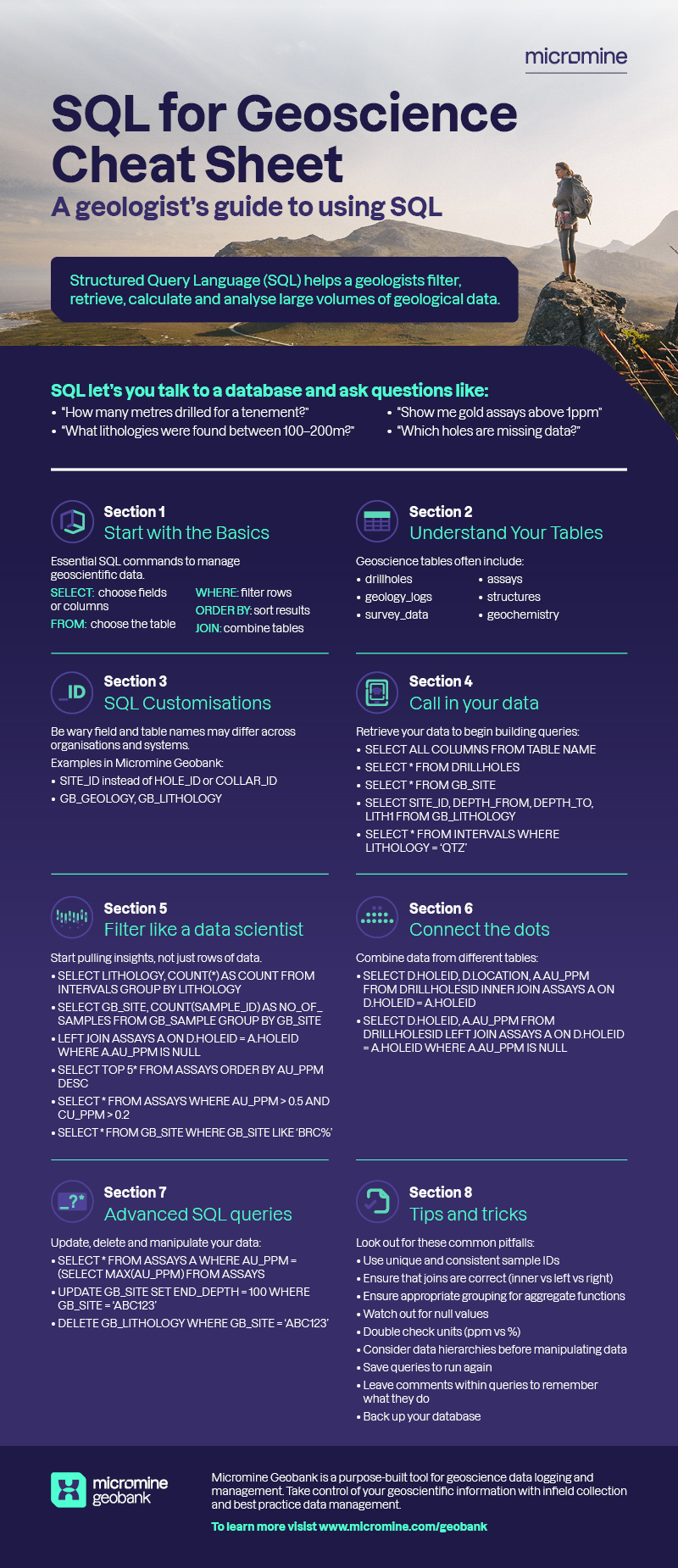 SQL for Geoscience Cheat Sheet - Micromine - Technology for Mining SQL ...