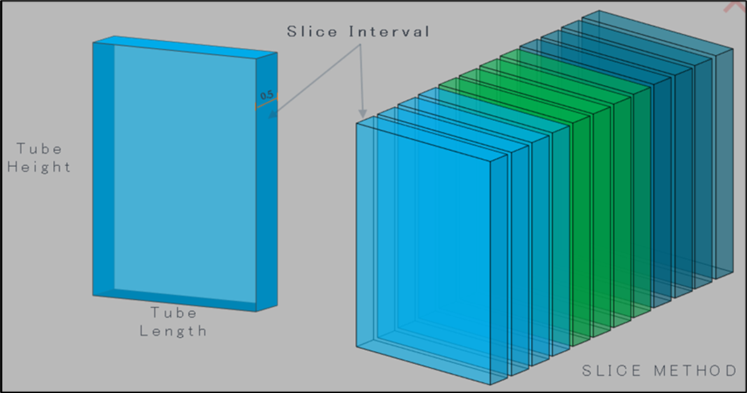 Smarter Stope Optimisation for Maximum Ore Recovery - Micromine ...