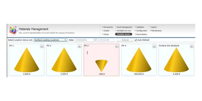 Pitram – Open Pit Mining System - Micromine - Technology for Mining
